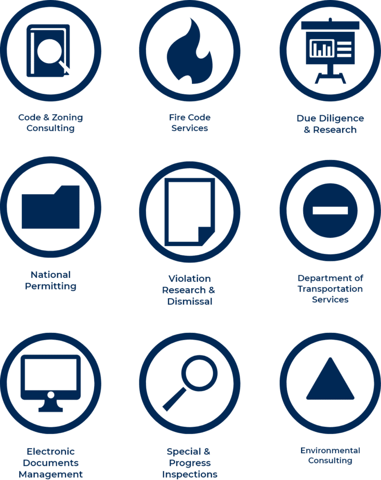 Milrose Consultants - HLZAE